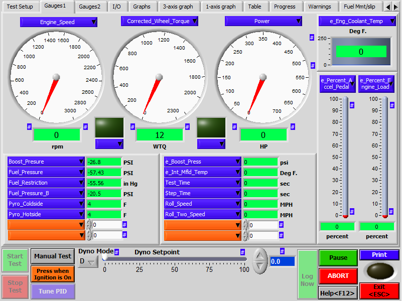 Out with the old. – Pittsburgh Power