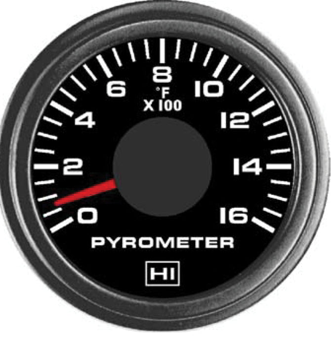 Pyrometer Gauge – Pittsburgh Power